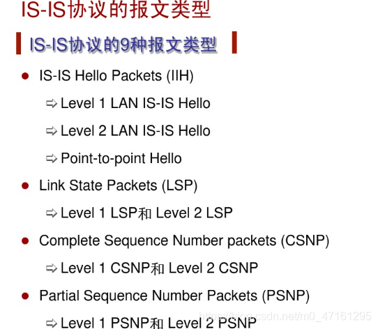 ISIS动态路由协议的原理及应用（eNSP实验）_ensp里network-entity怎么算-CSDN博客