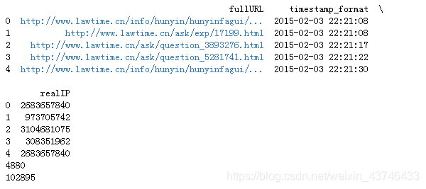 《Python数据分析与挖掘实战》第12章——电子商务网站用户行为分析及服务推荐（协同推荐）数据预处理篇②_curd_boy-魔乐社区