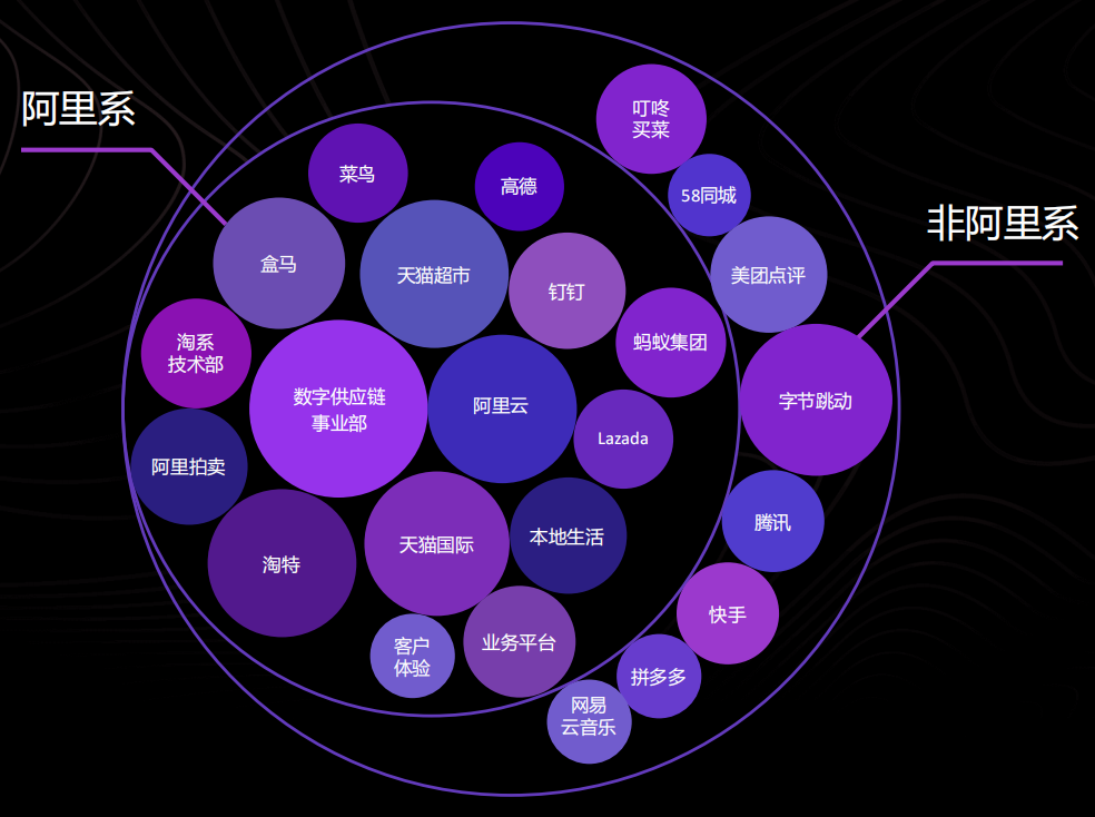 开源低代码表单方案 Formily 的核心设计思路-CSDN博客