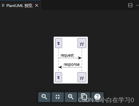 Windows:VScode+Plantuml_windows vscode plantuml-CSDN博客
