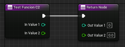 【UE】函数UFUNCTION的BlueprintCallable，BlueprintPure，BlueprintImplementableEvent，BlueprintNativeEvent ...
