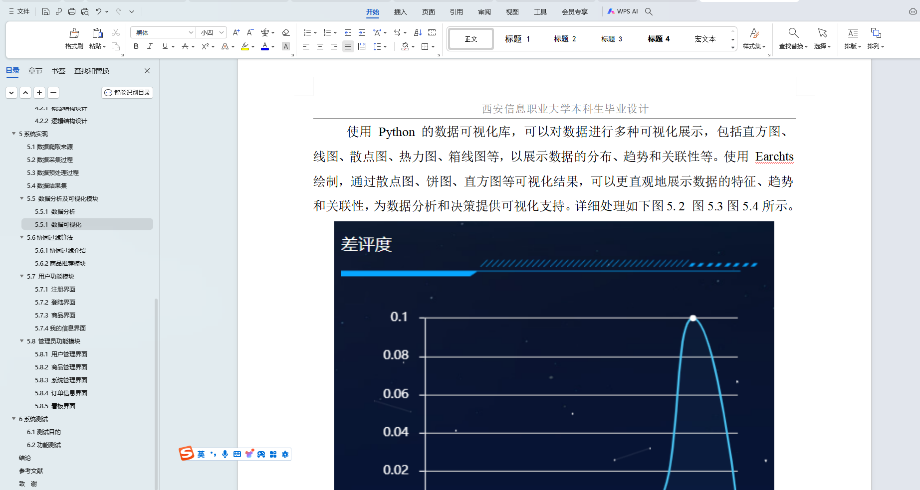 基于springboot大数据协同过滤推荐算法的电商商品推荐系统设计和实现源码lw部署讲解设计和实现源码lw部署讲解