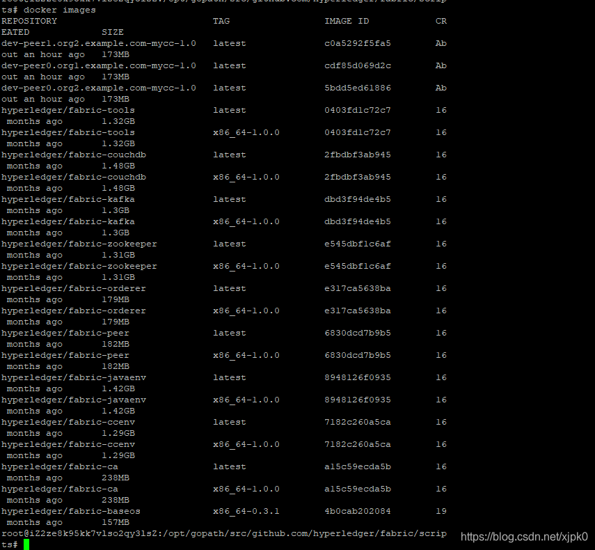 怎样部署Hyperledger Fabric多节点（一）_hyperledger fabirc 多节点部署-CSDN博客