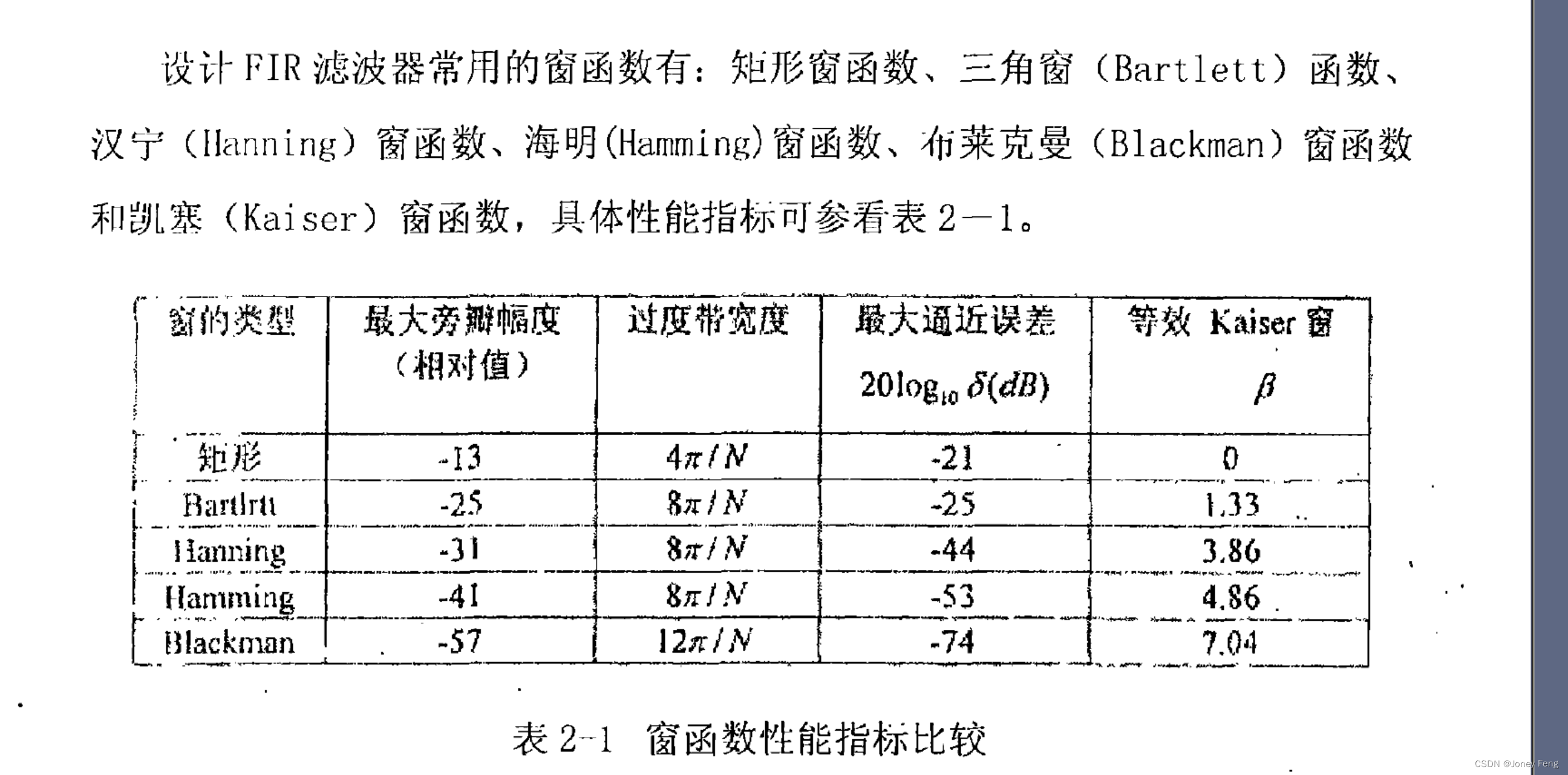 基于fpgad的fir数字滤波器的设计和实现——刘朋全（西北工业大学）基于fpga的数字滤波器设计与实现 Csdn博客