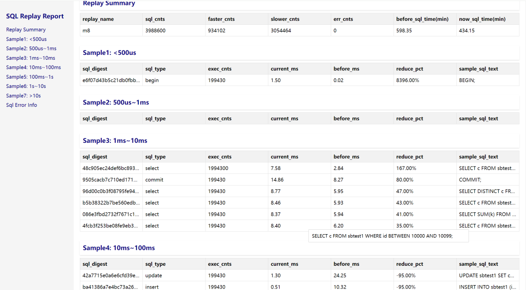从 MySQL 迁移到 TiDB：使用 SQL-Replay 工具进行真实线上流量回放测试 SOP-CSDN博客