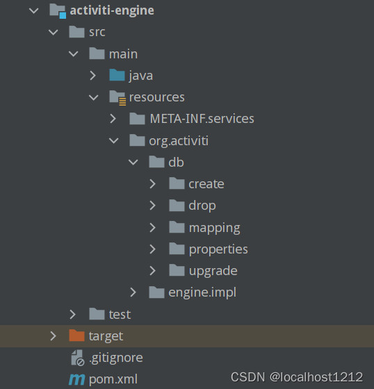 达梦7/8适配activiti6，springboot+idea离线设计流程_activity 6 不识别达梦-CSDN博客