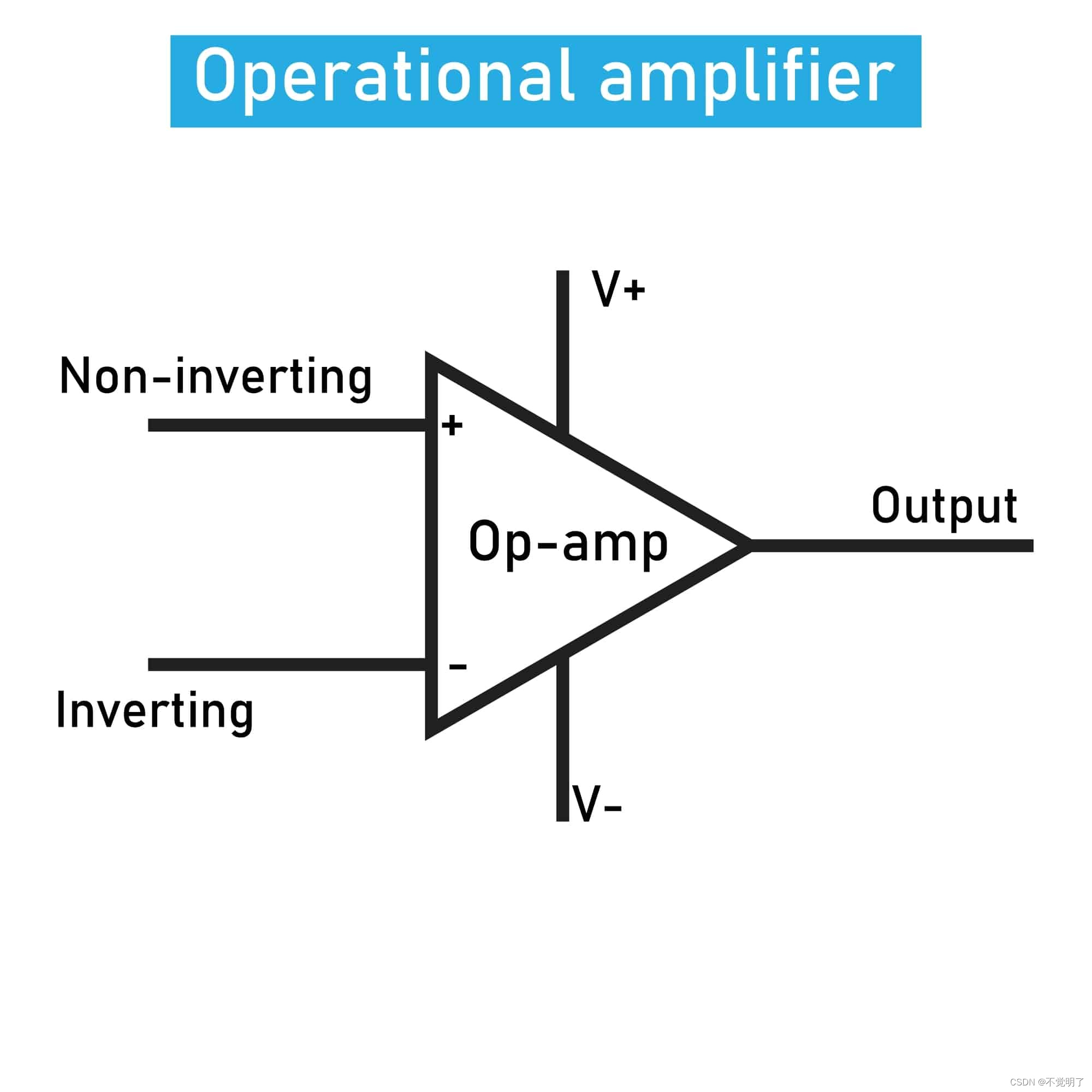Op-Amp Application Circuits_op amp application circuit-CSDN博客