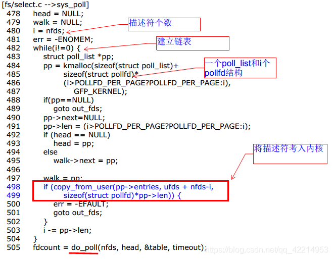 Linux内核源码剖析：poll和epoll_linux poll 文件变化-CSDN博客
