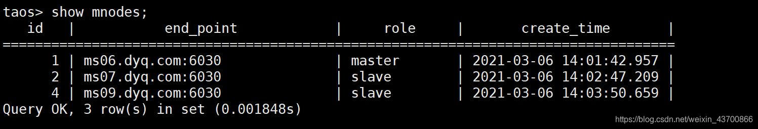 TDengine学习笔记-集群管理1_tdengine vgroup-CSDN博客