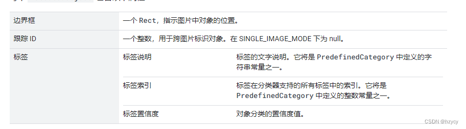 ML Kit 入门学习&介绍_mlkit-CSDN博客