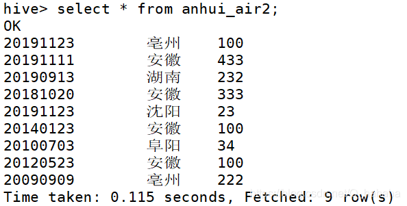 Hive优化之MapJoin_左连接使用mapjoin-CSDN博客