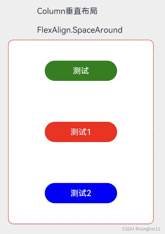 鸿蒙布局Column/Row/Stack_鸿蒙 column space-CSDN博客