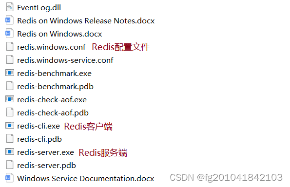 Redis入门_redis-cli.exe-CSDN博客