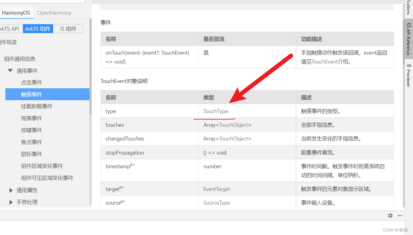 HarmonyOS 组件通用属性之通用事件 文档参数讲解(触摸事件)_harmonyos 自定义组件 ontouchevent-CSDN博客