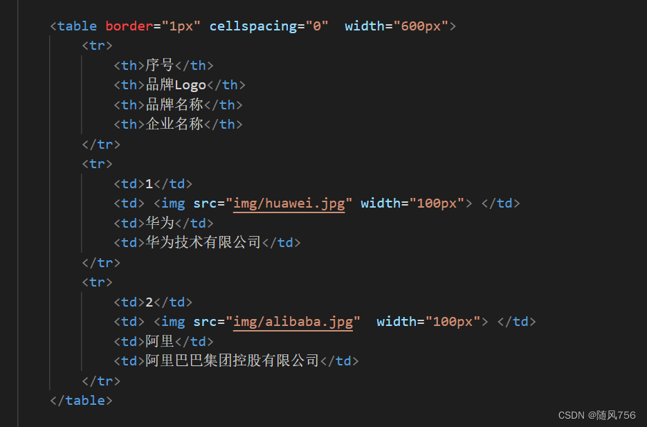 HTML CSS JavaScript基础知识_css,javascript,html-CSDN博客