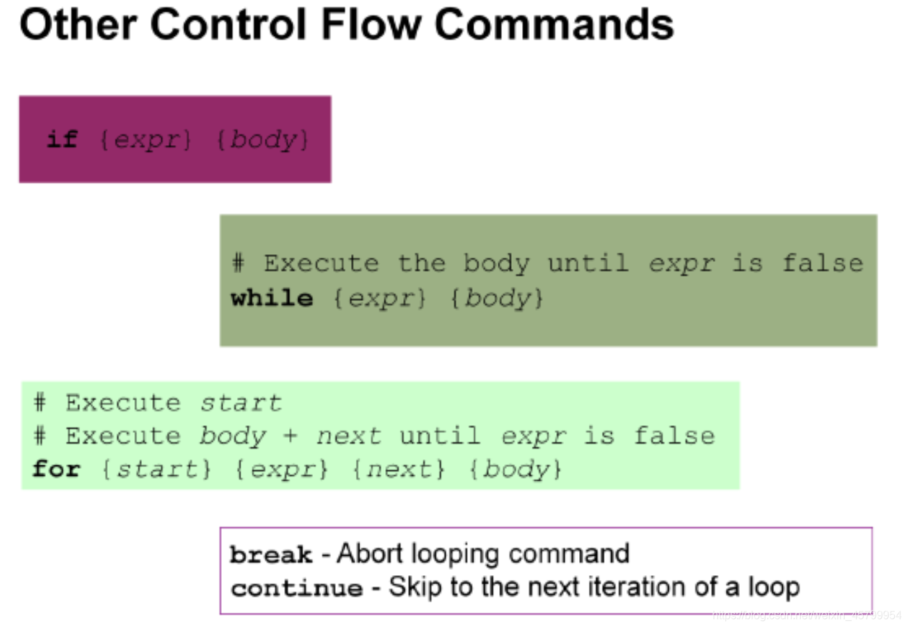 Synopsys Tcl学习二_redirect tcl-CSDN博客