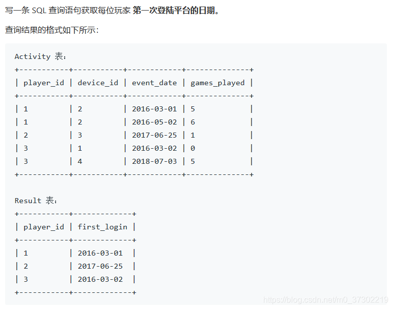 LeetCode-SQL-511. 游戏玩法分析 I_sql511-CSDN博客