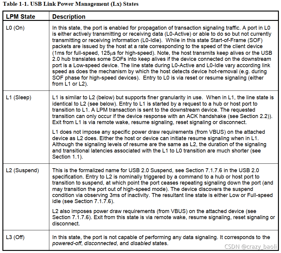 USB低功耗模式解析-CSDN博客