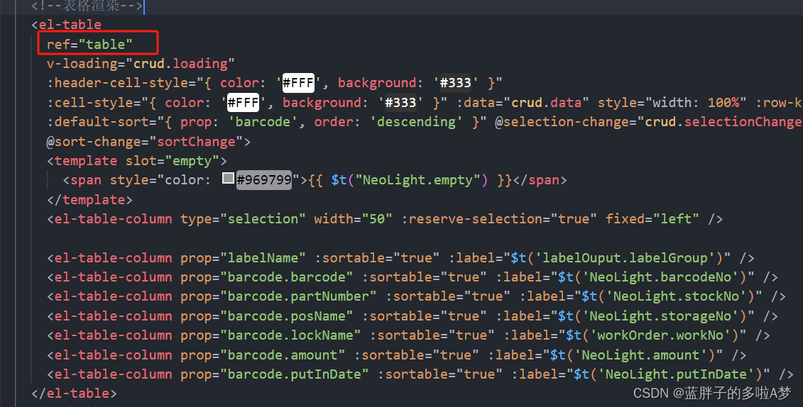 element ui el-table表格复选框，弹框关闭取消打勾选择_el-table关闭时取消勾选-CSDN博客