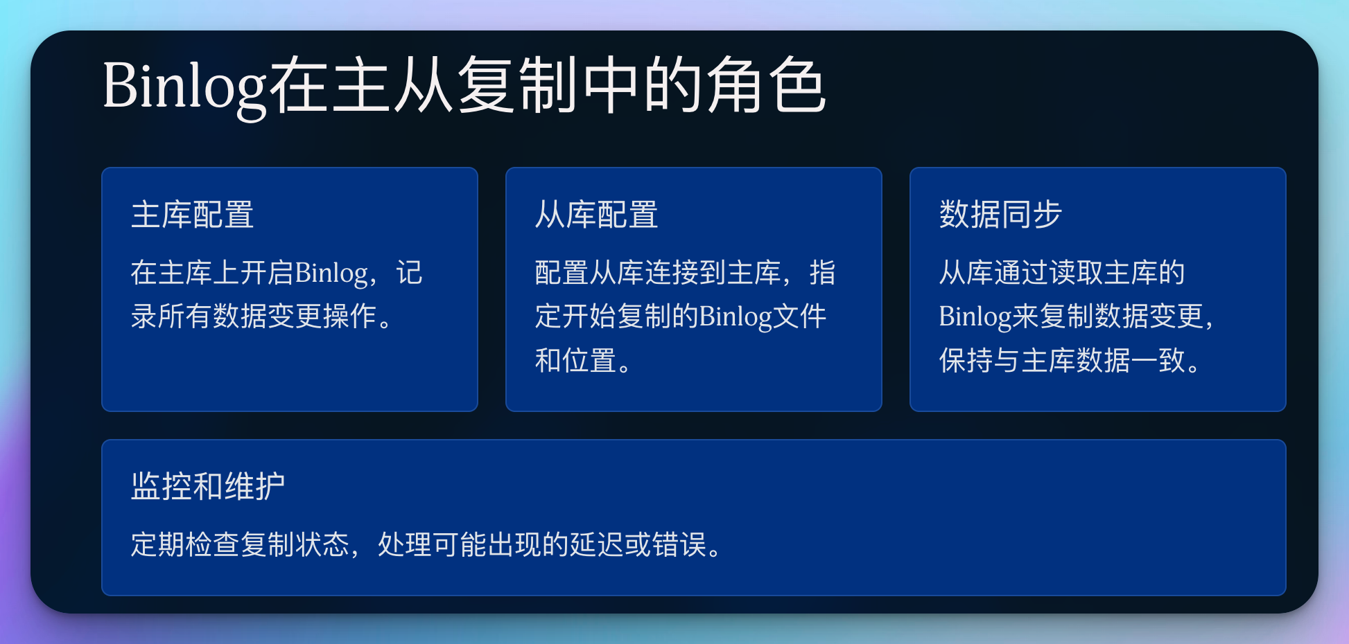 万字长文MySQL Binlog 详细指南-CSDN博客