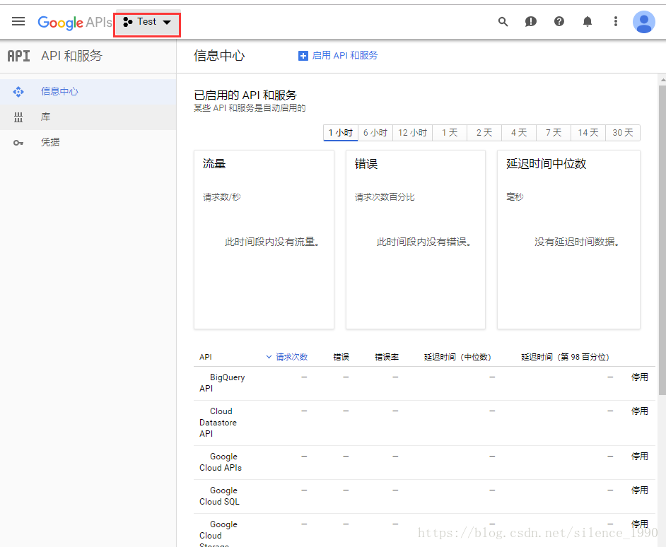 Unity 接入GooglePlay 登录，登出，获取ID Token_unity获取googleid-CSDN博客