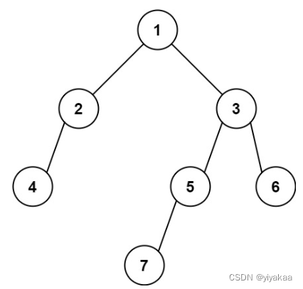 LeetCode 513. 找树左下角的值-CSDN博客