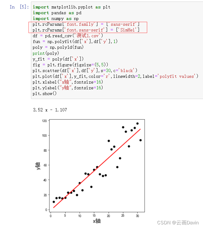 两招解决python画图无法显示中文的问题python画图不显示中文 Csdn博客