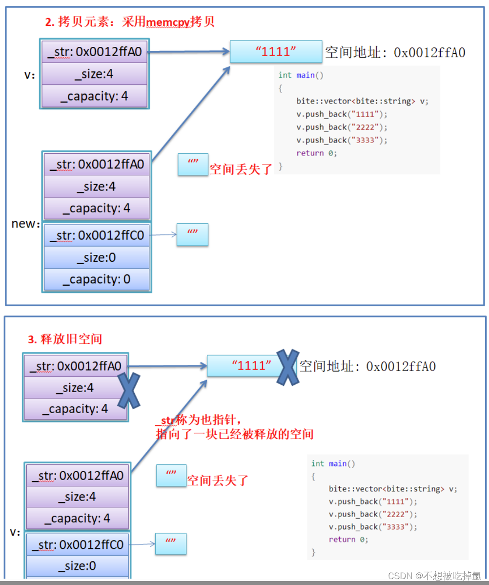 STL-vector常用接口实现_std::vector reserve-CSDN博客