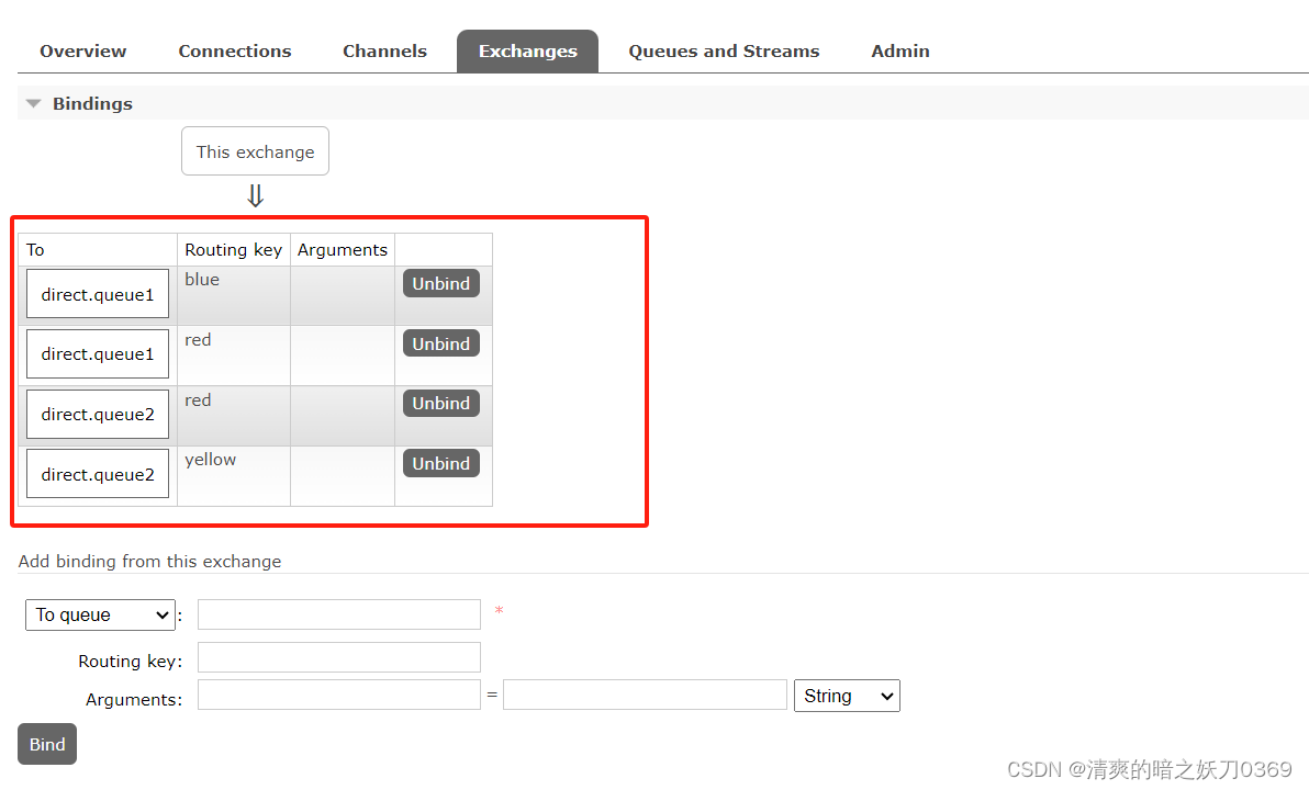 Rabbitmq基础 Java 4、direct交换机java Rabbitmq 多个队列怎么定义 Direct Csdn博客