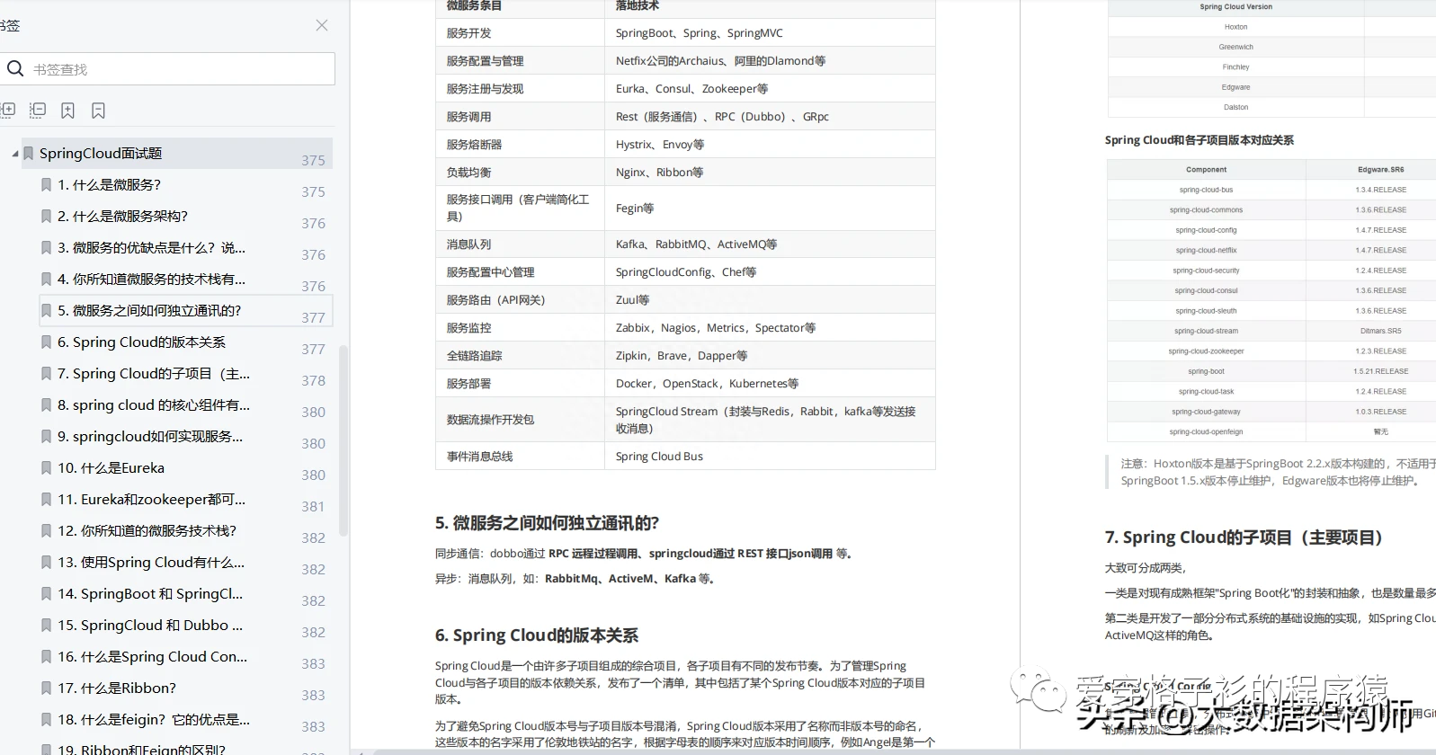 备战秋招！狂刷这份大厂级24W字Java面试手册2个月，成功逆袭上岸-CSDN博客