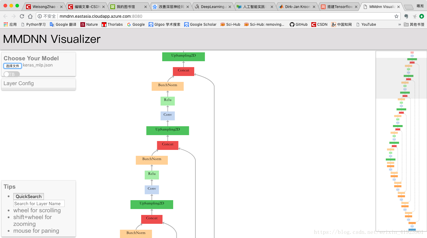 MMdnn Visualizer网络可视化-CSDN博客