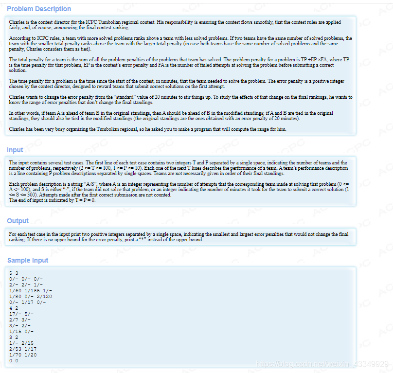 『杭电1940』ICPC Scoreboard-CSDN博客