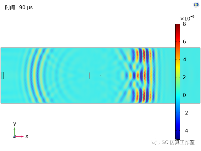 Comsol 钢板lamb波发射与接收（有裂纹）_超声波裂纹检测-CSDN博客