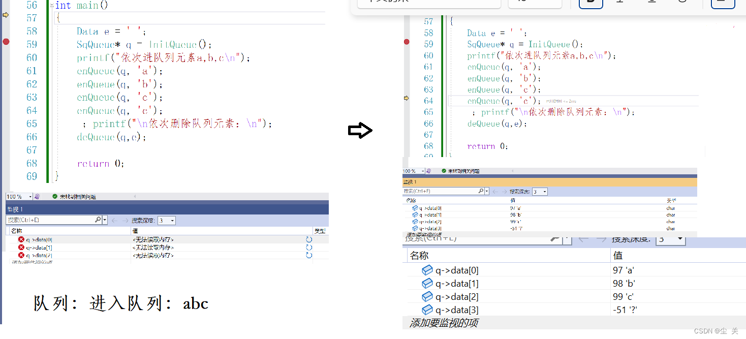 队列原理-CSDN博客