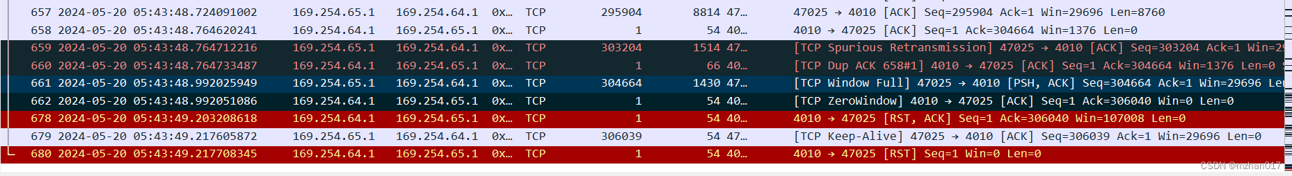 Linux: network: TCP: zero window size/window full 示例_网络-CSDN专栏