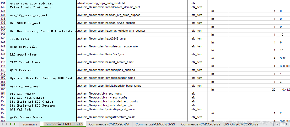 生成mbn以及ap测编译mbn_mbn测试打开-CSDN博客