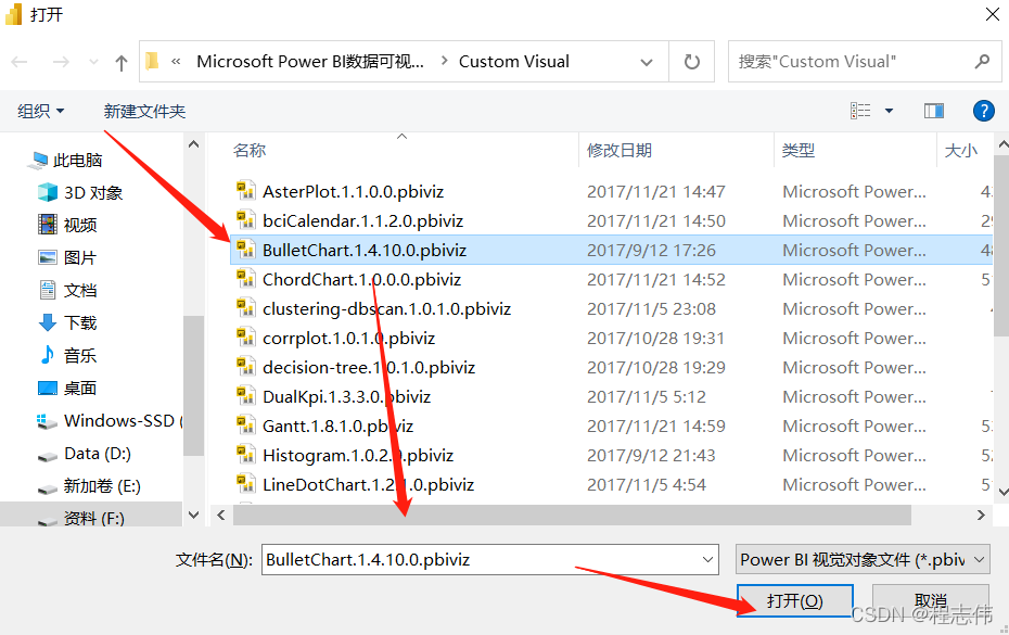 Power bi 4.3 子弹图_pbi的chart bullet怎么用-CSDN博客