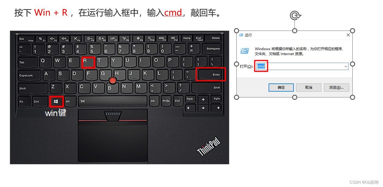 2023黑马JAVA最新教程-JAVA计算机基础知识_黑马java2023年8月结课线下就业班最新版-CSDN博客