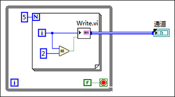 LabVIEW使用通道线在并行代码段之间传递数据_labview while循环间的通信-CSDN博客