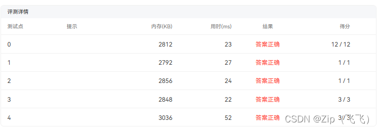 PAT (Basic Level) Practice 1033 旧键盘打字（python3）_旧键盘打字python-CSDN博客