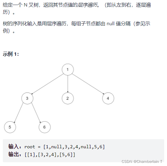 LeetCode.429. N 叉树的层序遍历-CSDN博客