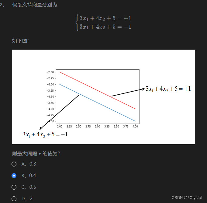 机器学习 支持向量回归 Svr Csdn博客