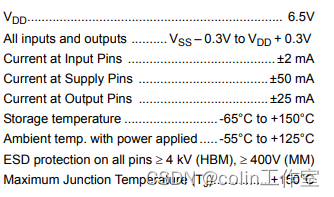 基于FreeRTOS+STM32CubeMX+LCD1602+MCP4822的12位DAC数模转换器Proteus仿真_Proteus仿真应用设计-CSDN专栏
