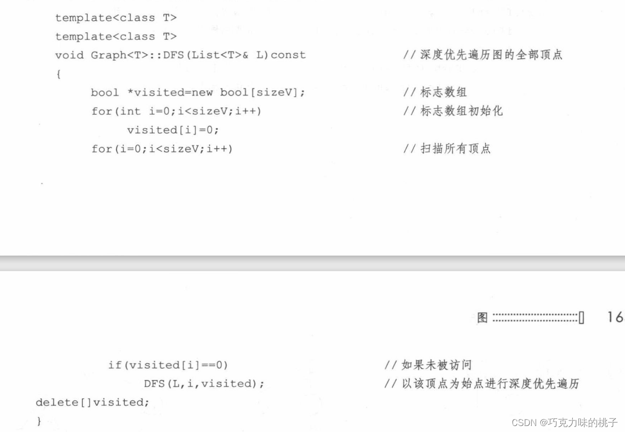 数据结构 | DFS&BFS，Prim代码-CSDN博客