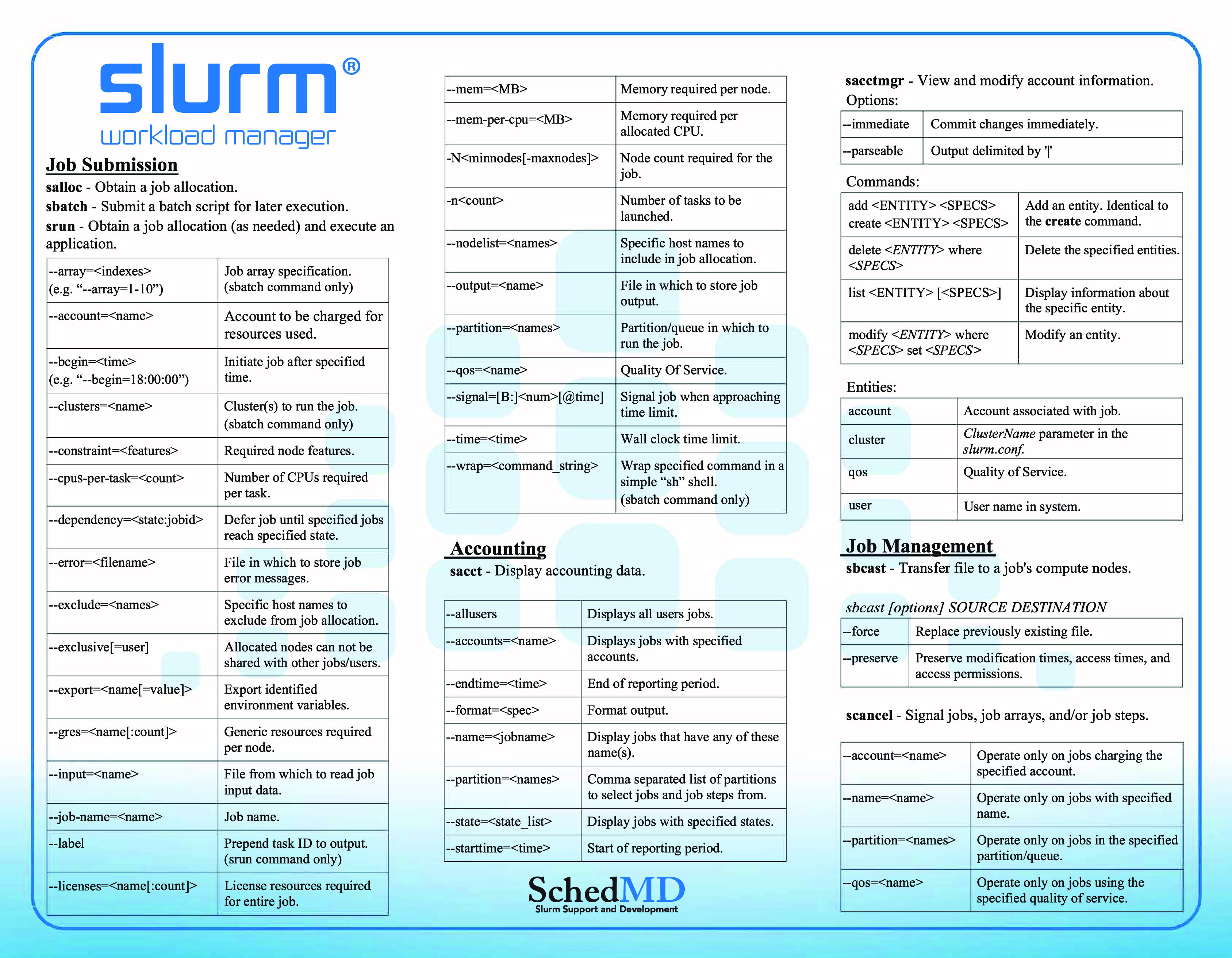 Slurm集群管理系统-CSDN博客