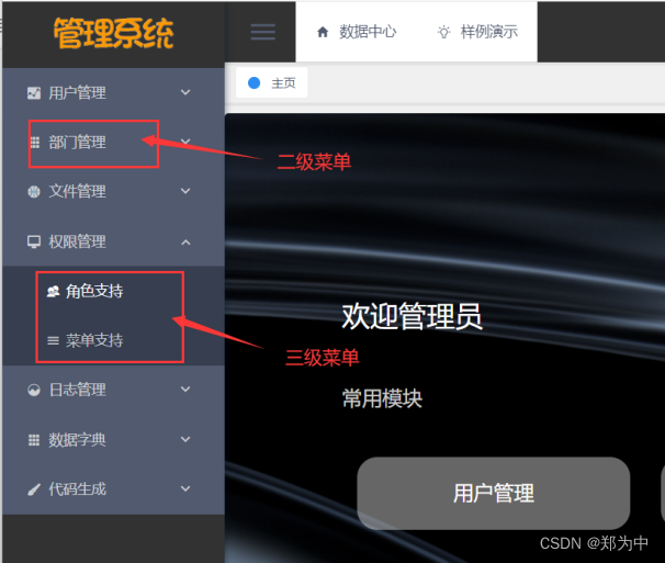 【开发模板】vue和springboot的前后端分离开发模板springbootvue系统的程序结构图 Csdn博客
