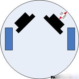 Arduino硬件：GP2D12_gp2d12结构图-CSDN博客