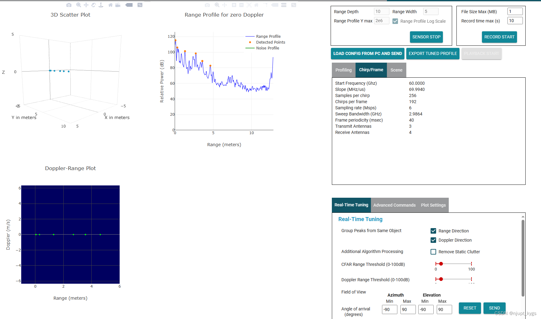 TI MMWAVE 开箱即用(OOB)例程中单个chirp参数设置过大无法运行的问题解决_mmwavelib-CSDN博客