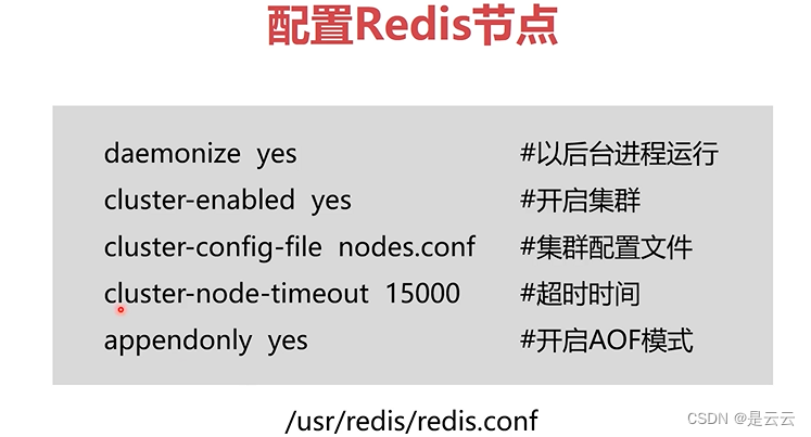 构建RedisCluster：从安装镜像到集群创建教程-CSDN博客