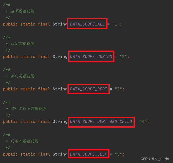 若依框架中权限管理的后端实现_若依权限管理实现-CSDN博客